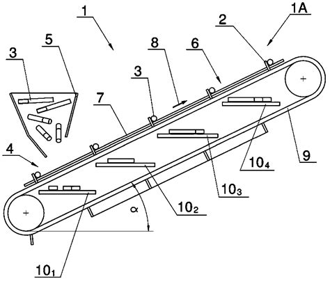 Apparatus System And Method For Sorting Rod Like Elements Eureka