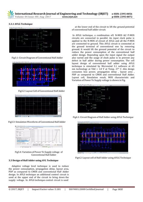 design and simulation of half adder circuit using avl technique based on