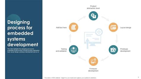 Embedded System Powerpoint Template Bundles Ppt Slides Ppt Sample