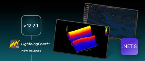 Omar Urbano Lightningchart Dev Community