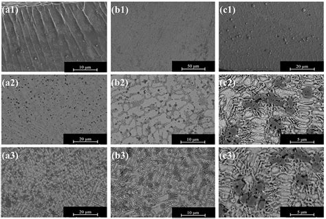 Microstructure And Properties Of Cocrni Nano Tic Micro Tib2 Composite