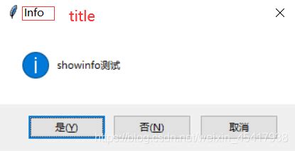 Python messagebox的工具函数 messagebox showinfo参数 CSDN博客