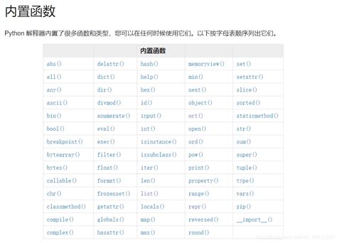 Python中映射函数map介绍兴涛的博客 Csdn博客