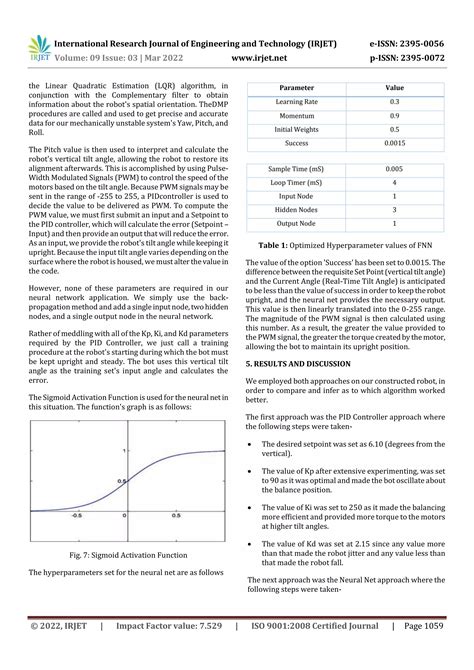 Design And Implementation Of A Self Balancing Two Wheeled Robot Driven By A Feed Forward
