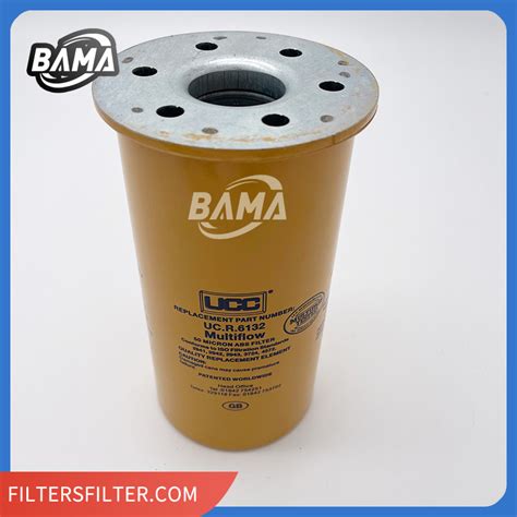 Hydraulic Filter Hsn Code At Edward Padgett Blog