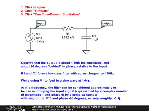 complex numbers ultimate electronics textbook