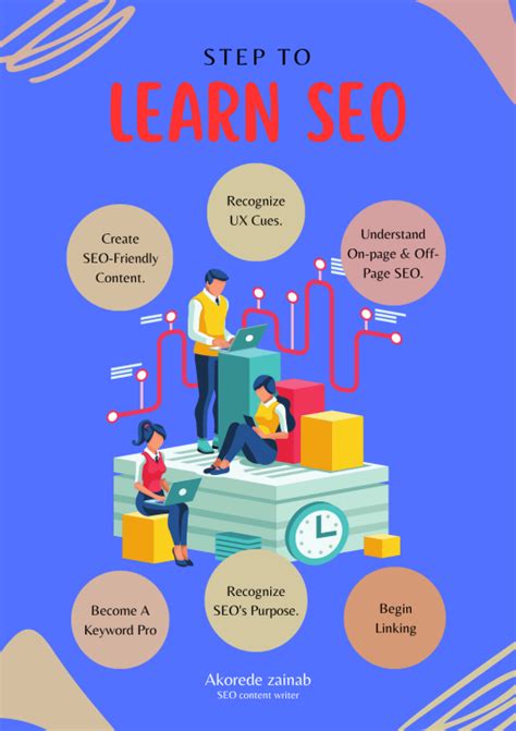 Mastering Seo In 2024 A Comprehensive Guide For Aspiring Specialists