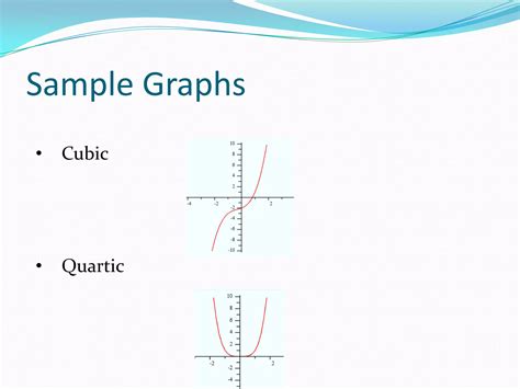 Introduction To Polynomial Functions Pptx