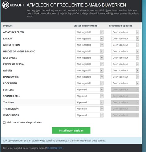Oh Ubisoft R Assholedesign