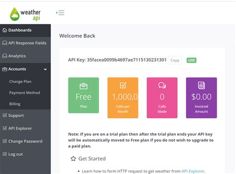 12 7 Sql Server Portal