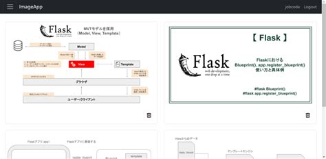 【python】flaskによるルーティングの利用方法とテンプレート活用 job code