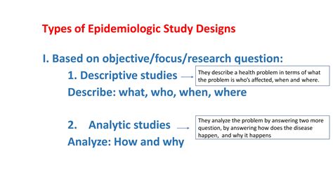Study Designs In Epidemiology 2pdf