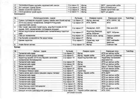 2018 оны иргэний танхимын календарьчилсан төлөвлөгөө гарлаа