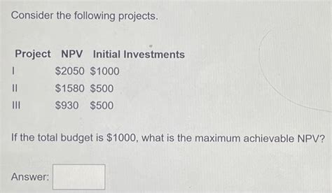 Solved Consider The Following Projects Project Npv Initial