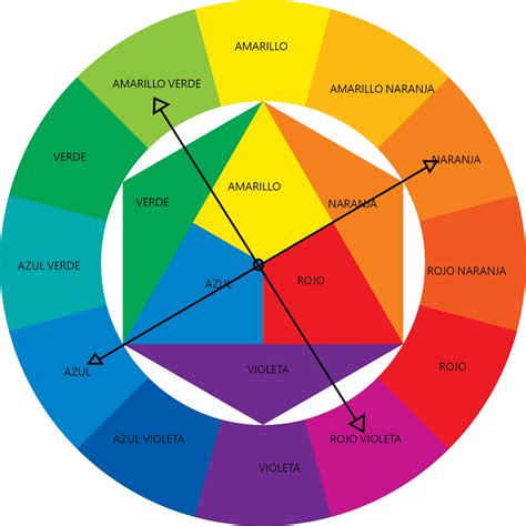 Como Hacer Combinaciones De Colores Primarios At Frank Duke Blog