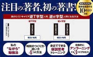 「20％ルール」を教訓にできる人とできない人の根本的な違い 1位思考 ダイヤモンド・オンライン