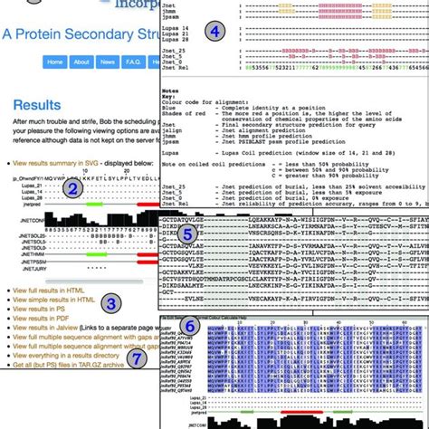 Pdf Jpred4 A Protein Secondary Structure Prediction Server