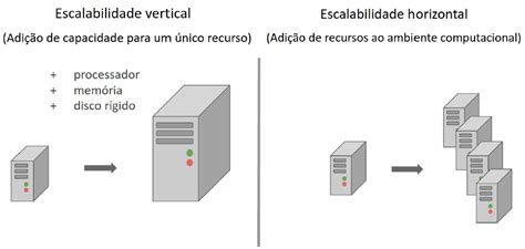 High Performance Computing Unlocking The Power Of HPC Systems Arthur Inc