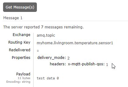 Amqp Mqtt Rabbitmq Configuration With Python E Lo Engineer Log Out