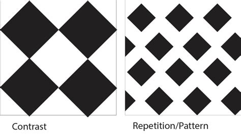 Principles Of Design Pattern Examples Pattern Design Ideas