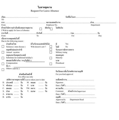 📍 กลุ่มนายจ้างที่ใช้แรงงานต่างด้าว โครงการนายจ้างสีขาวฯ