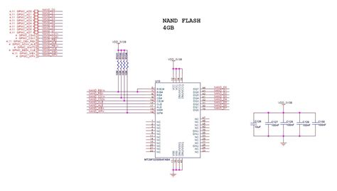 AM X GPMC For NAND Processors Forum Processors TI E E Support Forums
