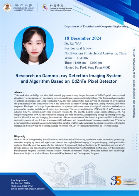 Research On Gamma Ray Detection Imaging System And Algorithm Based On Cdznte Pixel Detector
