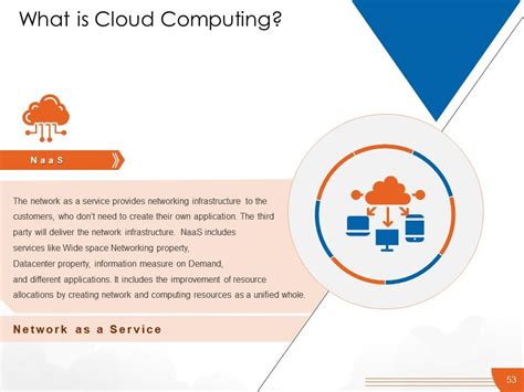 Top 10 Cloud Computing Powerpoint Powerpoint Presentation Templates In 2026