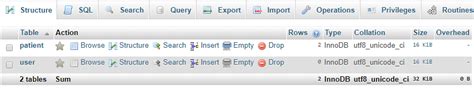 Php Propel 16 And Mysql Save Using Utf8 Not Working Stack Overflow