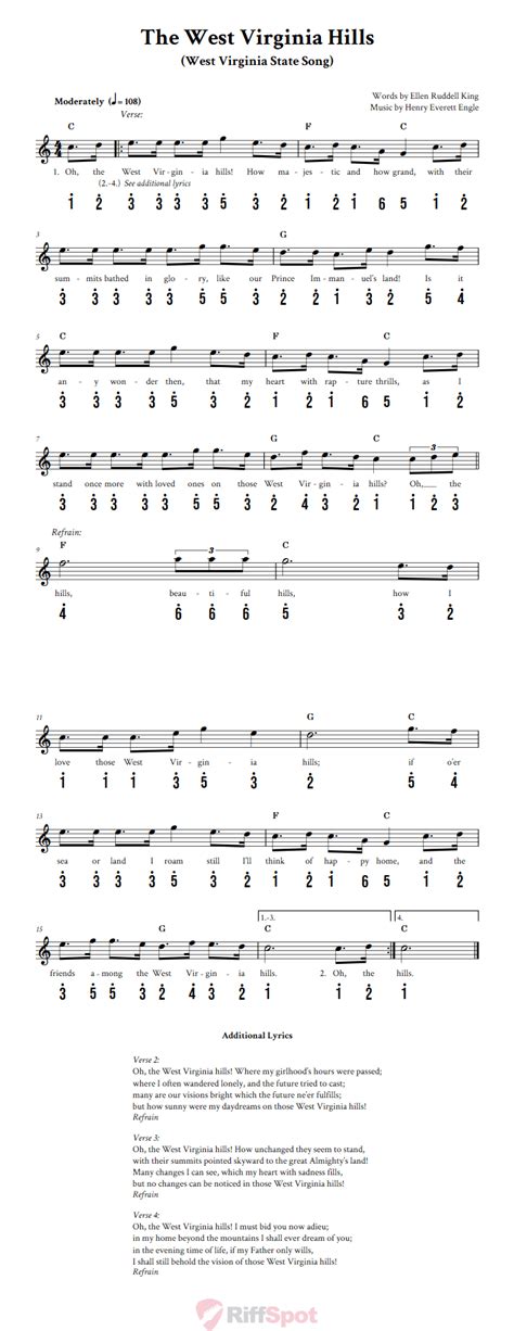 The West Virginia Hills Easy Kalimba Sheet Music And Tab With Chords