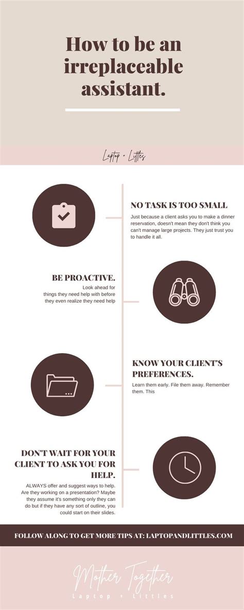 Become A Successful Virtual Assistant