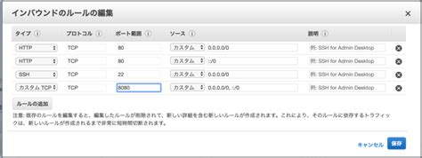 【aws】ec2にjava、tomcat Oqiita Memo 【aws】ec2にjava、tomcat Oqiita Memo