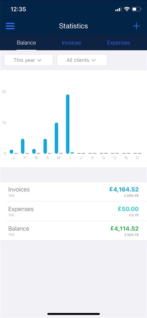 Online Invoicing Software For Small Businesses In Uk Billdu