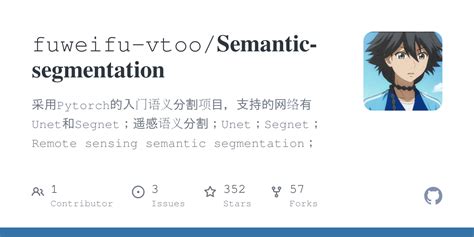 Semantic Segmentation Predict Py At Master Fuweifu Vtoo Semantic Segmentation GitHub