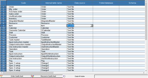 Connect To Excel From Asprova With Cdata Odbc Driver For Excel