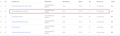 Trv Devices Become Unresponsive When Connected To Coordinator · Koenkk