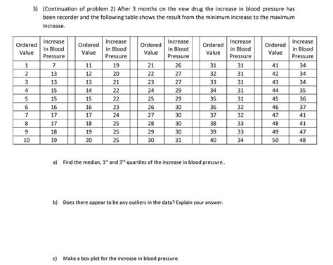 Solved Help ASAP With Statistics Problem D If You Were Chegg
