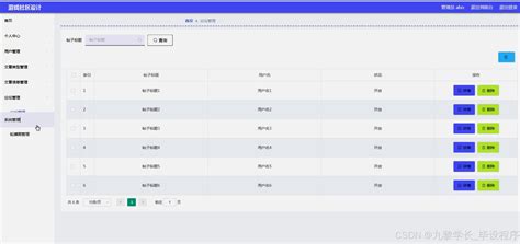 Springboot毕设 游戏社区设计 程序论文 Csdn博客