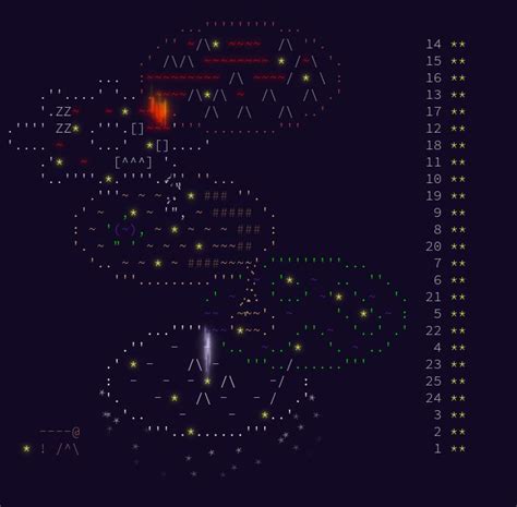 Prateek Nanhorya On Linkedin Just Completed The Advent Of Code 🌟 2023