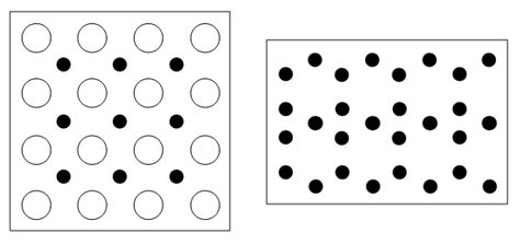 for each of the two dimensional structures shown here a draw th