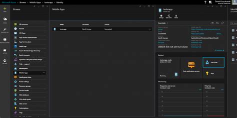 Facebook Authentication With Azure Mobile App In Xamarin Android