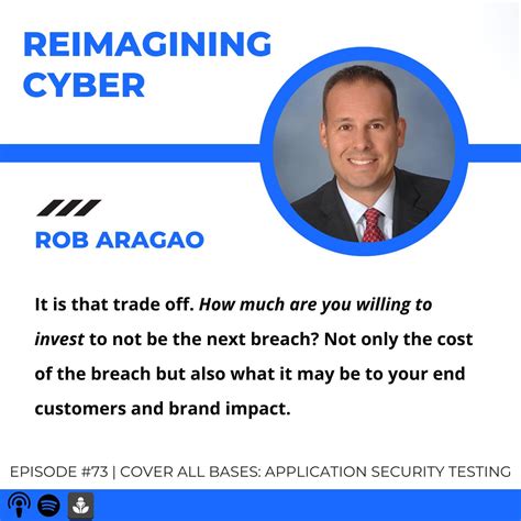 Reimaginingcyber Cybersecurity Opentext Cybersecurity