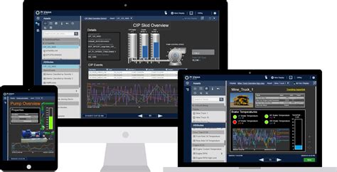 Osisoft Pi Vision Iiot Security News