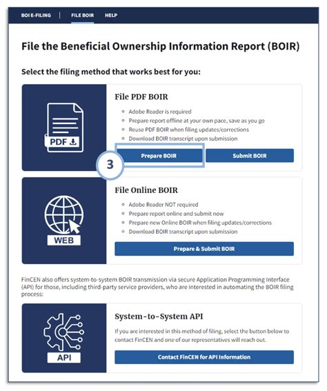 How To Fill Out A Boi Report Accurately Tips For A Complete And Accurate Submission Tall Oak