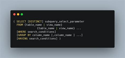Sql For Data Engineering Success Blueprint For Data Engineers