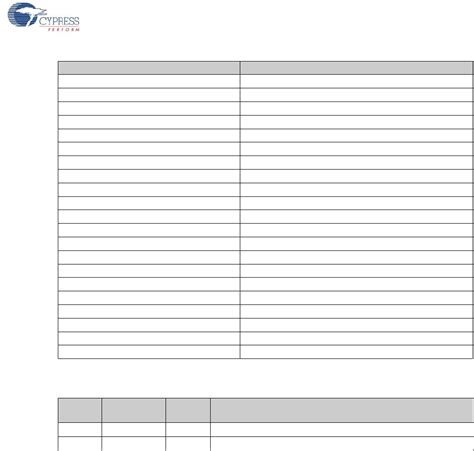 Cyusb3kit 003 User Guide Datasheet By Cypress Semiconductor Corp Digi Key Electronics