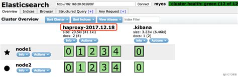 Elk Logstash Collects Haproxy Logs Programmer Sought