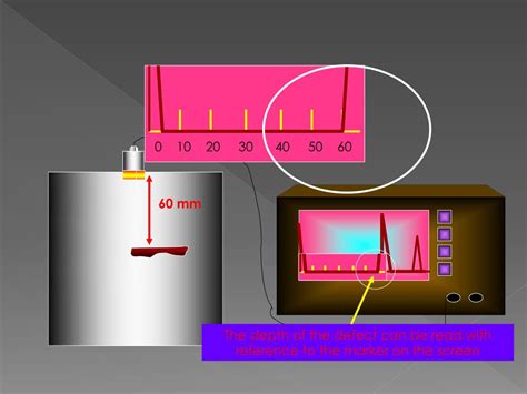 PPT Ultrasonic Testing PowerPoint Presentation Free Download ID 4841527