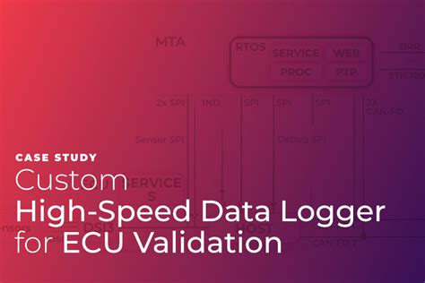 Case Study Custom High Speed Data Logger For Ecu Validation Novelic