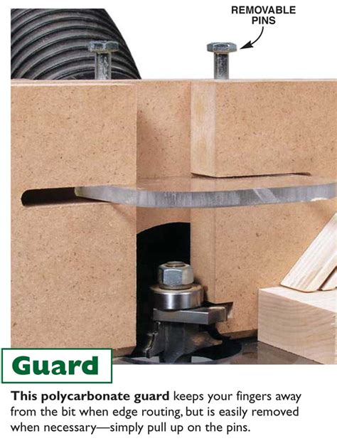 Feature Filled Router Table Fence Popular Woodworking